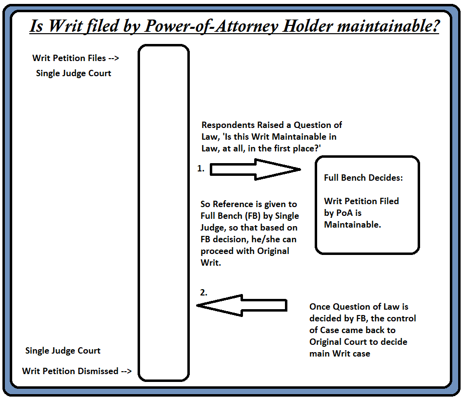 Power Of Attorney Archives Shades Of Knife power-of-attorney-archives-shades-of-knife